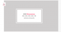 Building Information Modeling BIM Dimensions