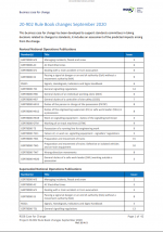 Duties of the person in charge of the possession (PICOP)-20-IA13